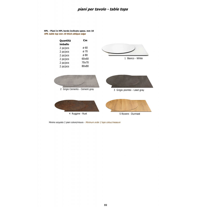 HPL table tops mm 10 thick 5 colours